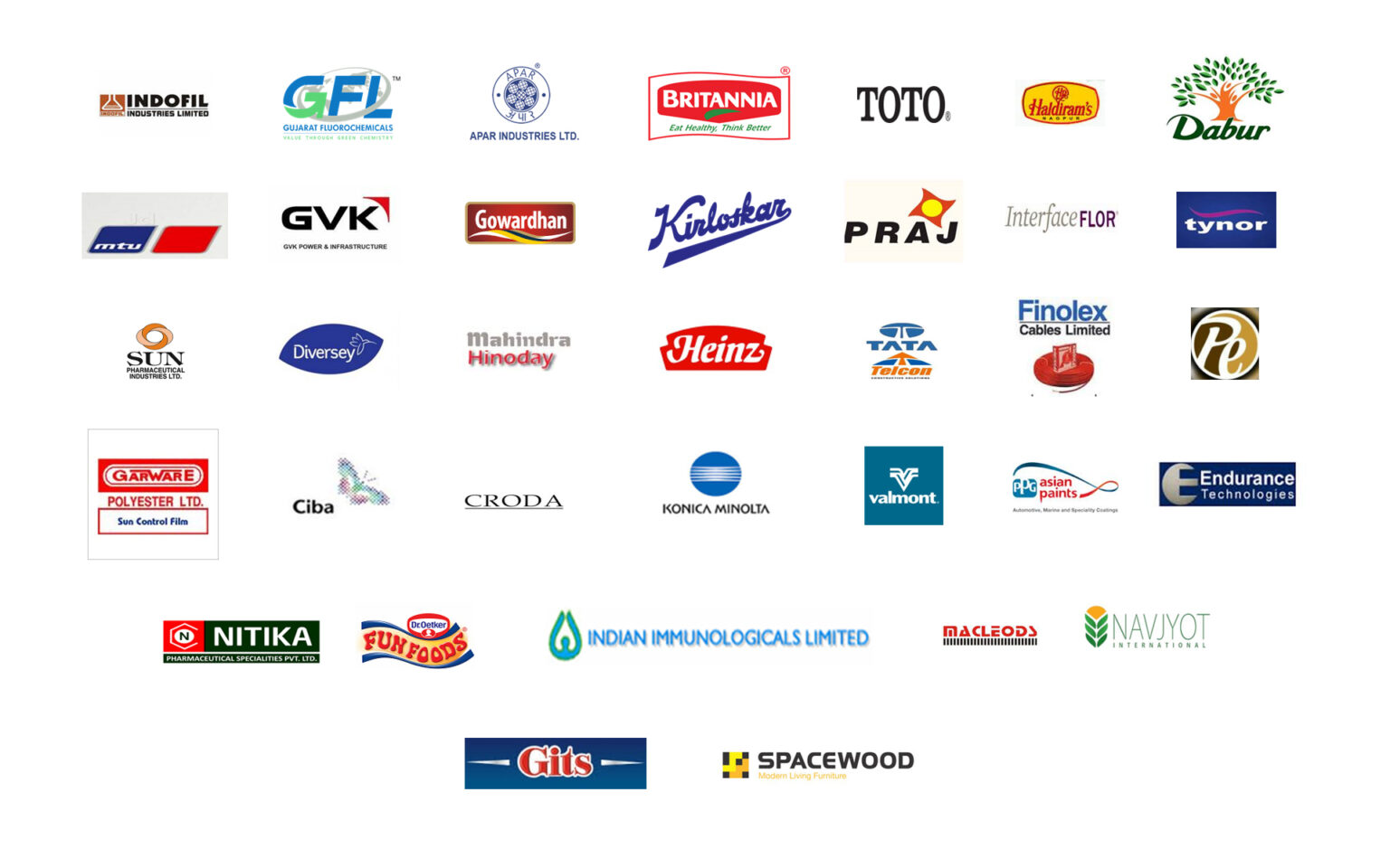 About – Ryder Shipping Lines Private Limited